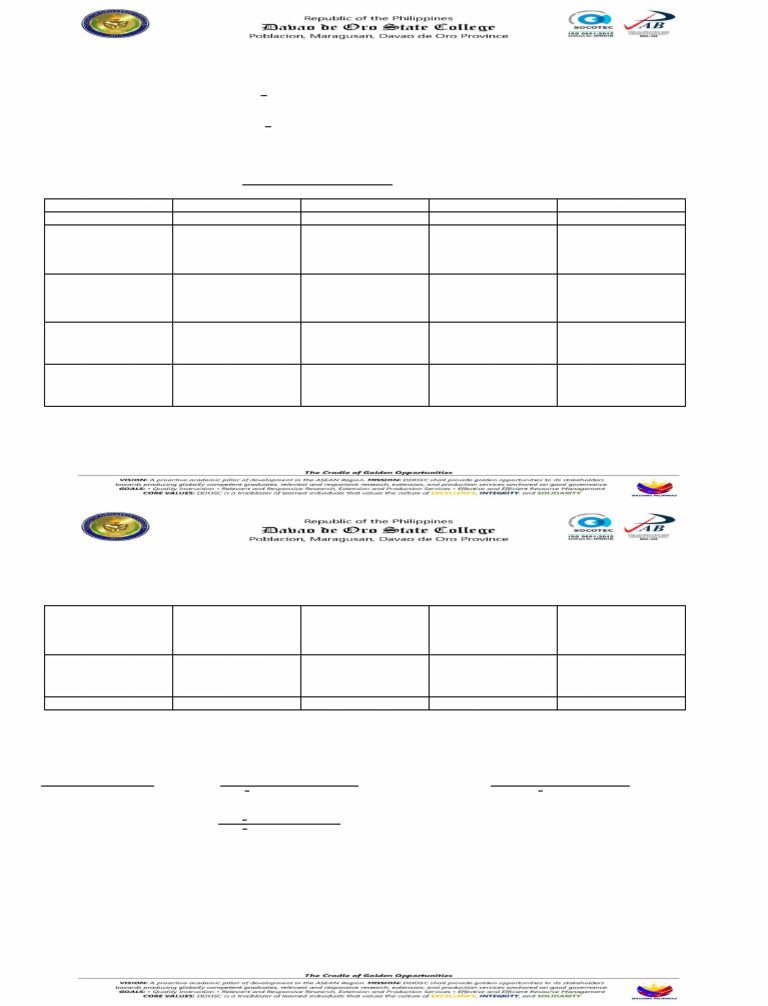 Job Interview Scoring Rubric | PDF | Job Interview