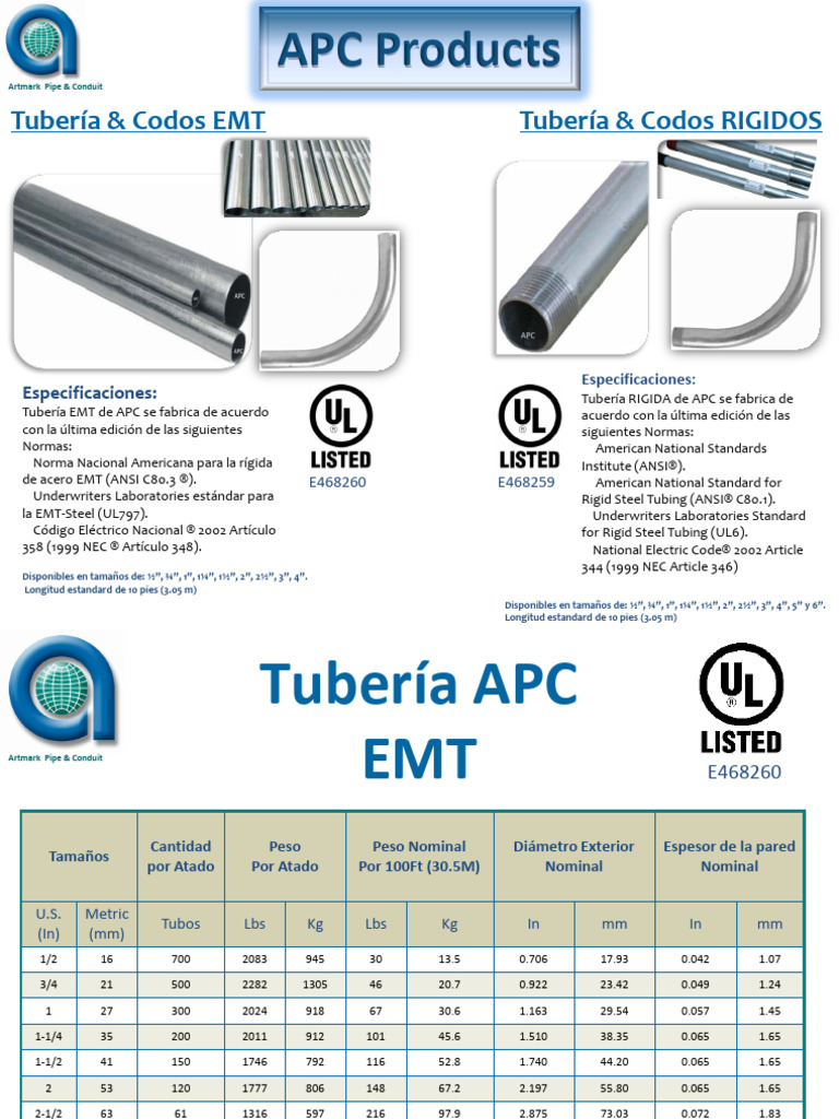Tuberias Curvas Emt | PDF | Metalurgia | Ingeniería de Edificación