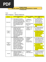 LKPD P.pancasila Kelas 4 - Aturan Di Lingkungan Sekitar | PDF