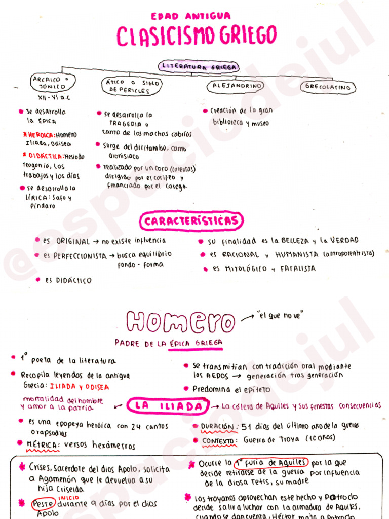 Clasicismo Griego | PDF