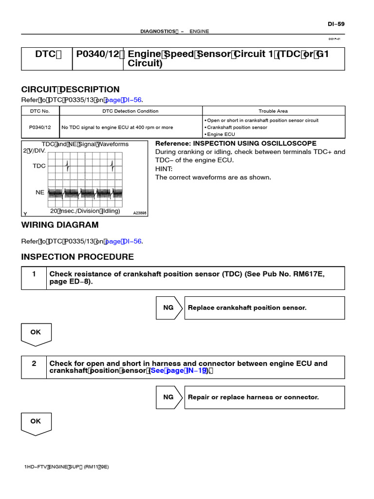 VSV Sensor Diagnostics and Troubleshooting | PDF | Rotating Machines ...