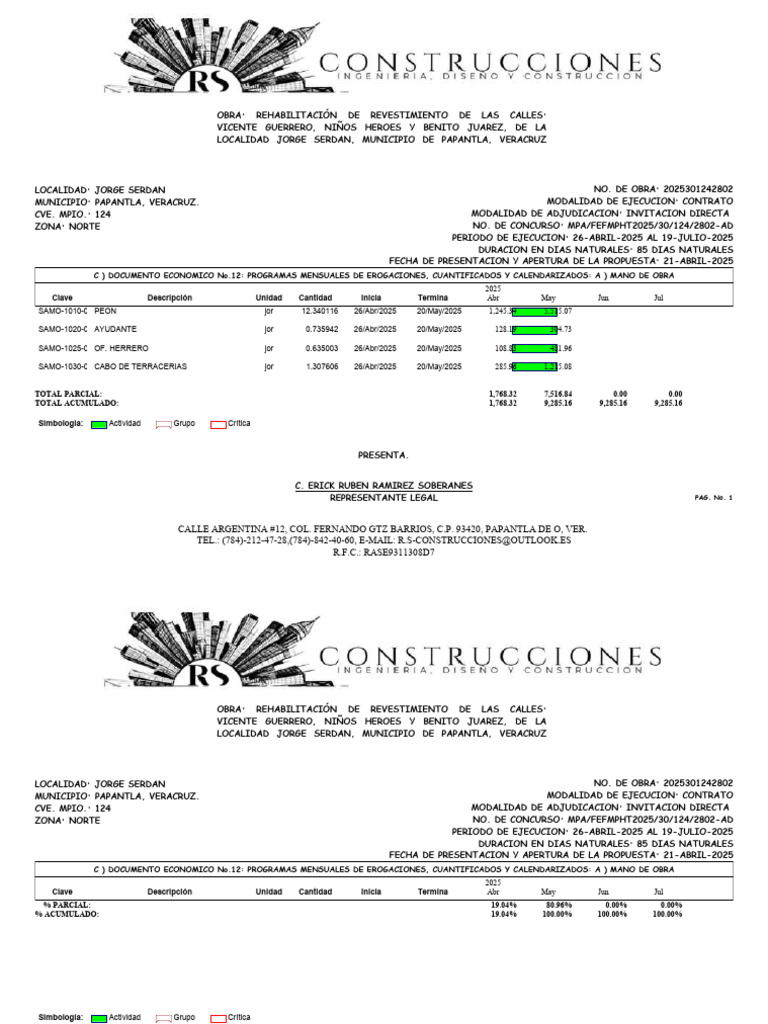 C) Doc Econ No. 12 - Prog Mes Erogaciones A) Mano de Obra | PDF