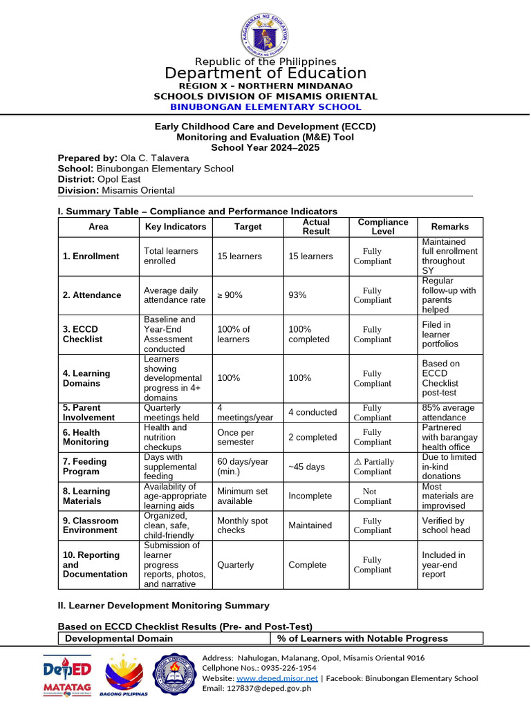 ECCD Monitoring and Evaluation Tool | PDF | Learning | Cognition