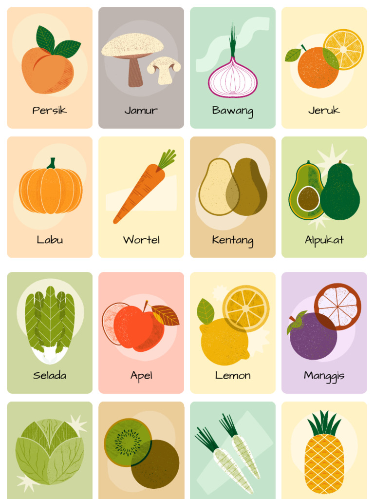Flashcard Pastel Makanan | PDF