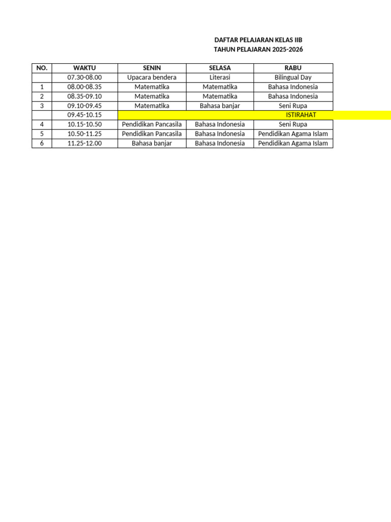 Daftar Pelajaran Kelas Iib | PDF
