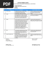 Contoh RPP Deep Learning PAI SD | PDF