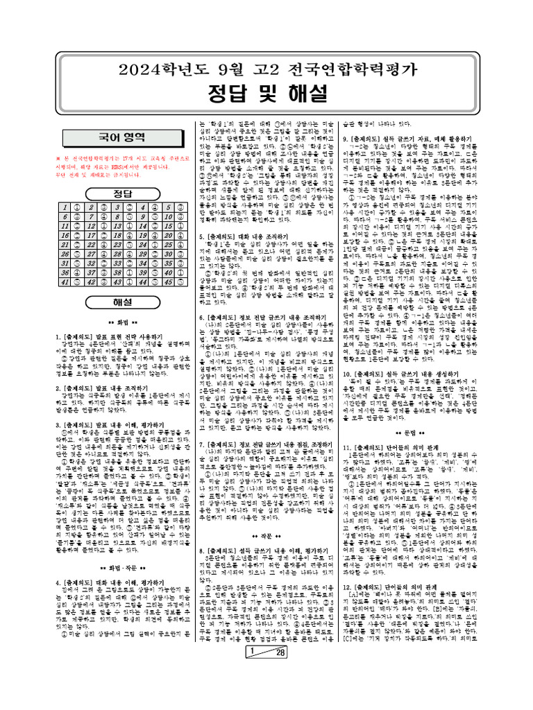 Kor HSJ E91AW835 | PDF