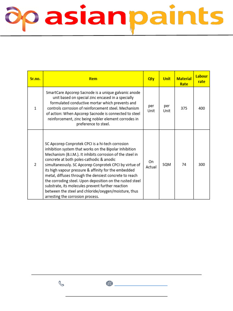Chemical Quotation for Corrosion Solutions | PDF | Corrosion ...