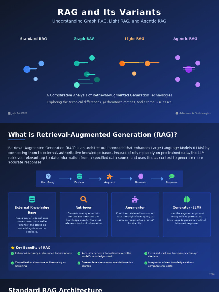 RAG and Its Variants - Graph RAG Light RAG and Agentic RAG | PDF ...