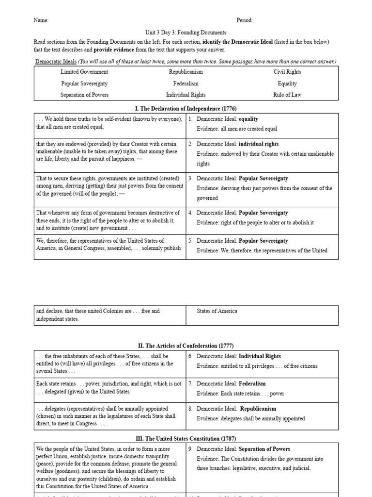 Unit 3 Day 3 - Founding Documents | PDF | Presidents Of The United ...