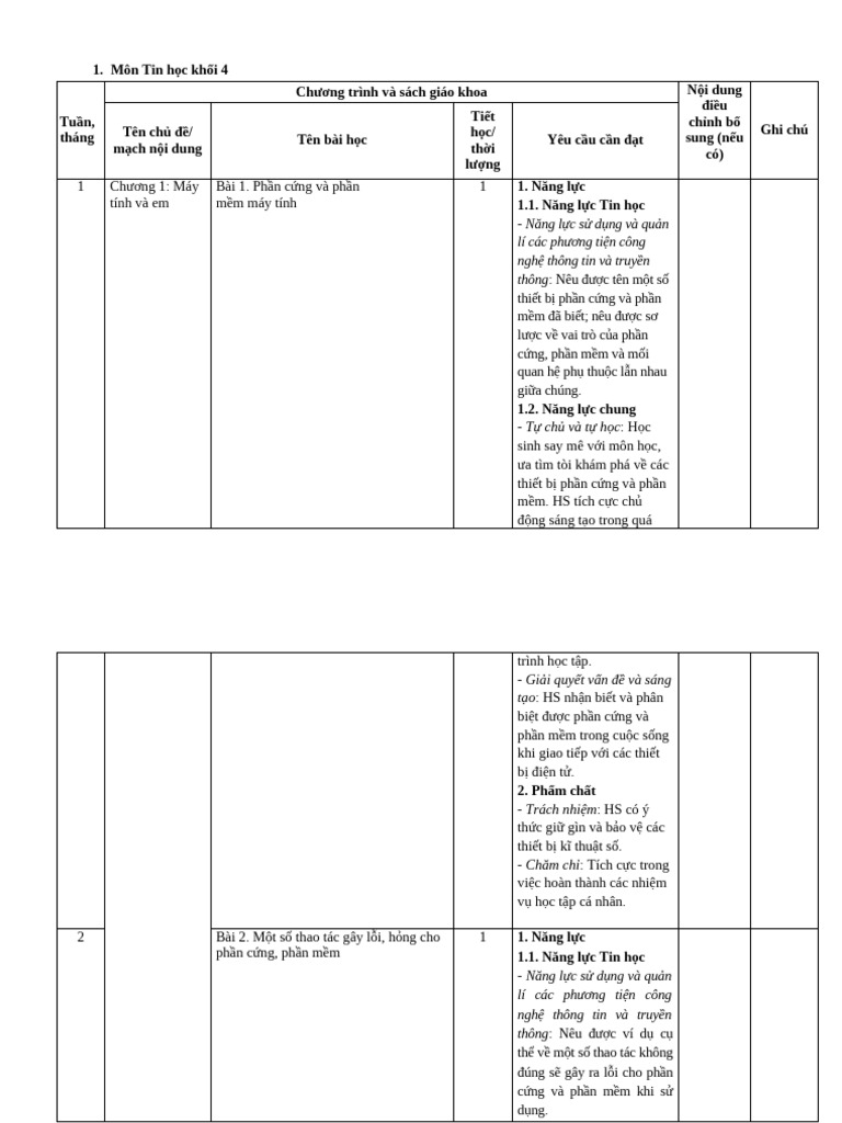 PPCT LOP4 2023-2024_OK | PDF