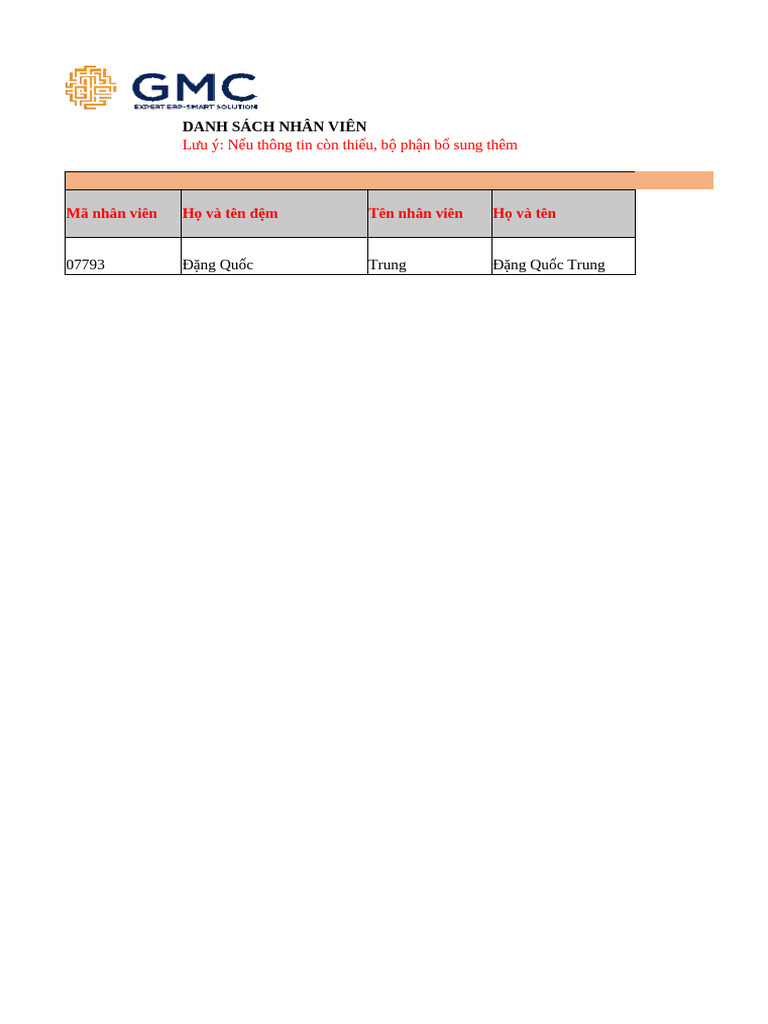 IF01.UniLab GMC MasterData | PDF
