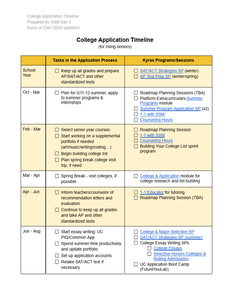 College Application Timeline (Class of 2026) | PDF | Sat | Educational ...