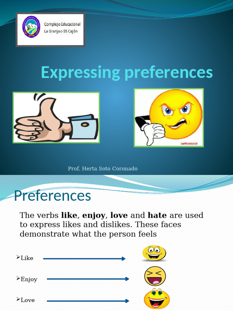 Expressing Preferences Grammar Drills 35545 | PDF