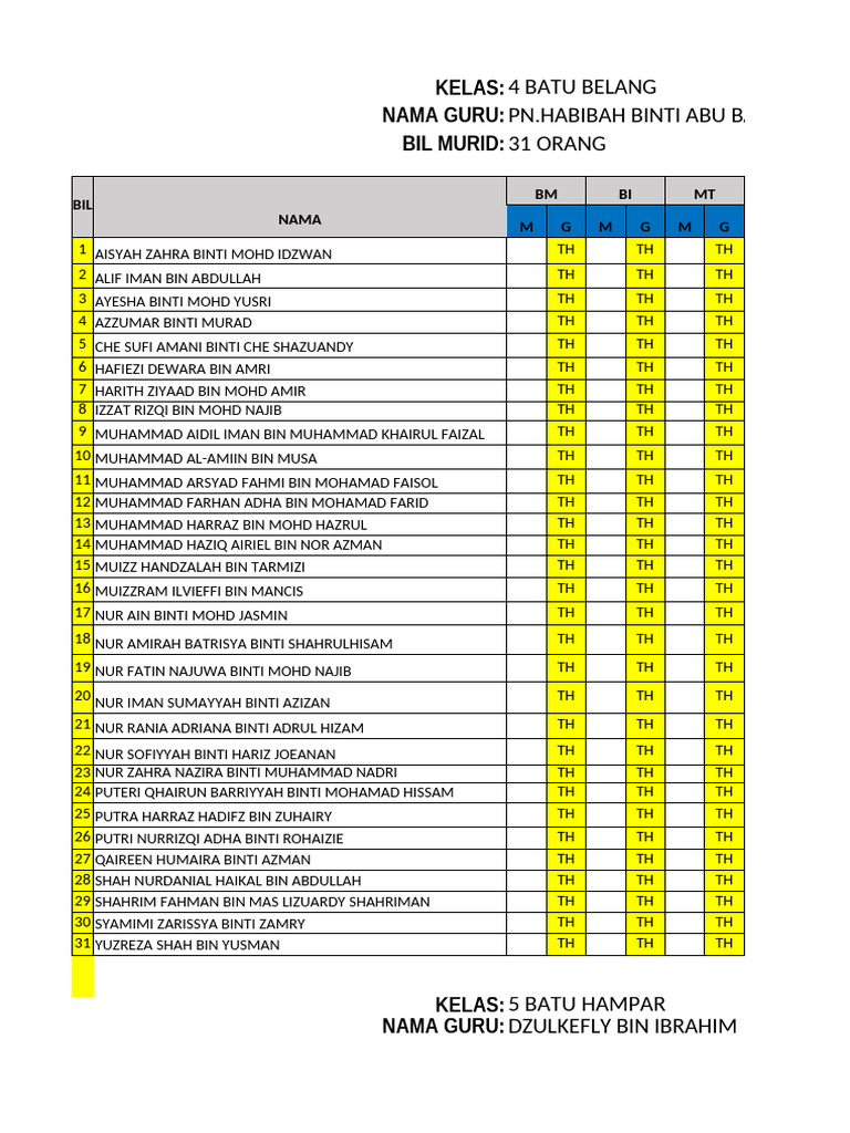 Markah Ujian Pertengahan Tahun | PDF