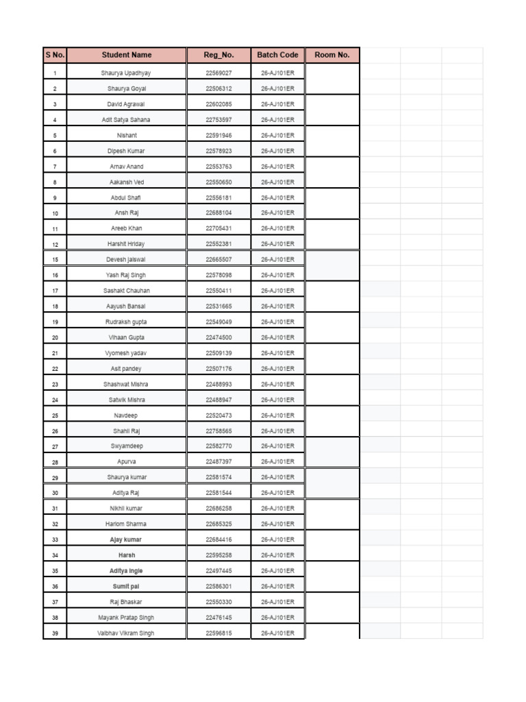 VPRP Students Room Allotment Sheet - Sheet1 | PDF