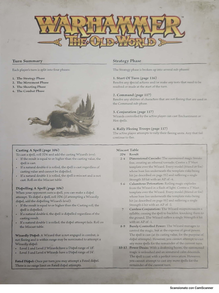 The Old World Quick Rules | PDF