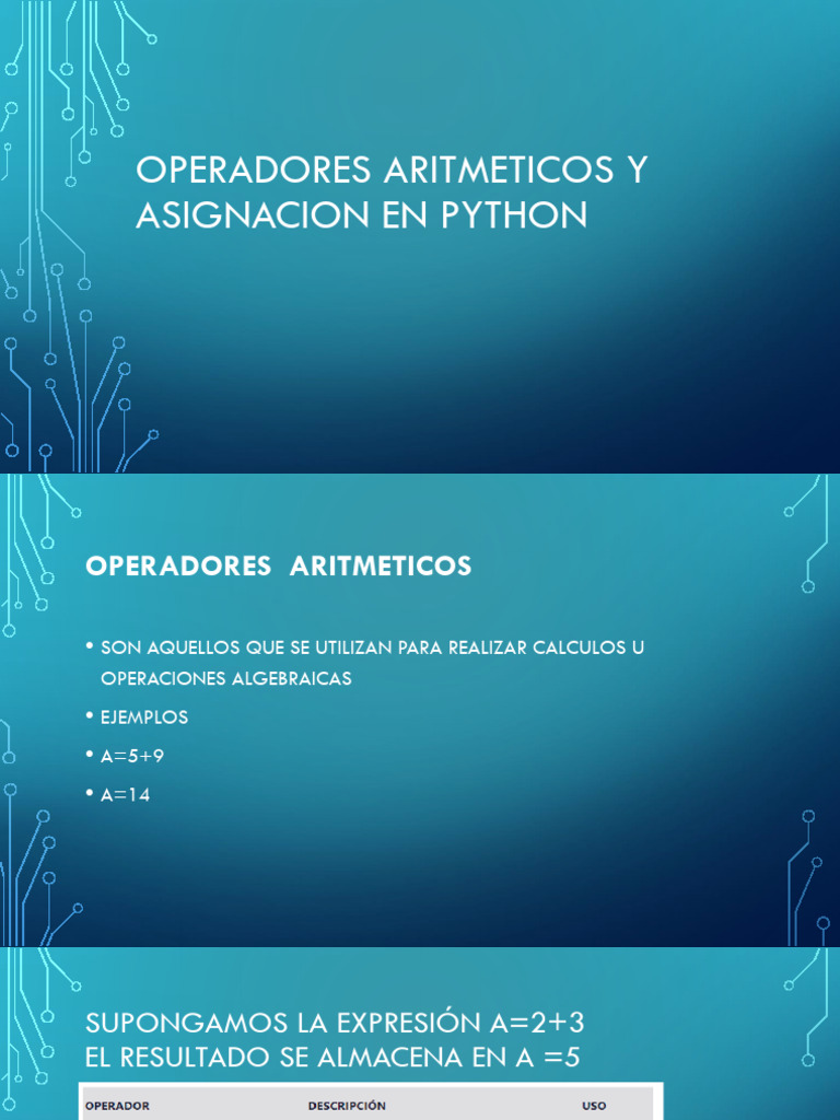 OPERADORES Y ASIGNACIÓN EN PYTHON | PDF