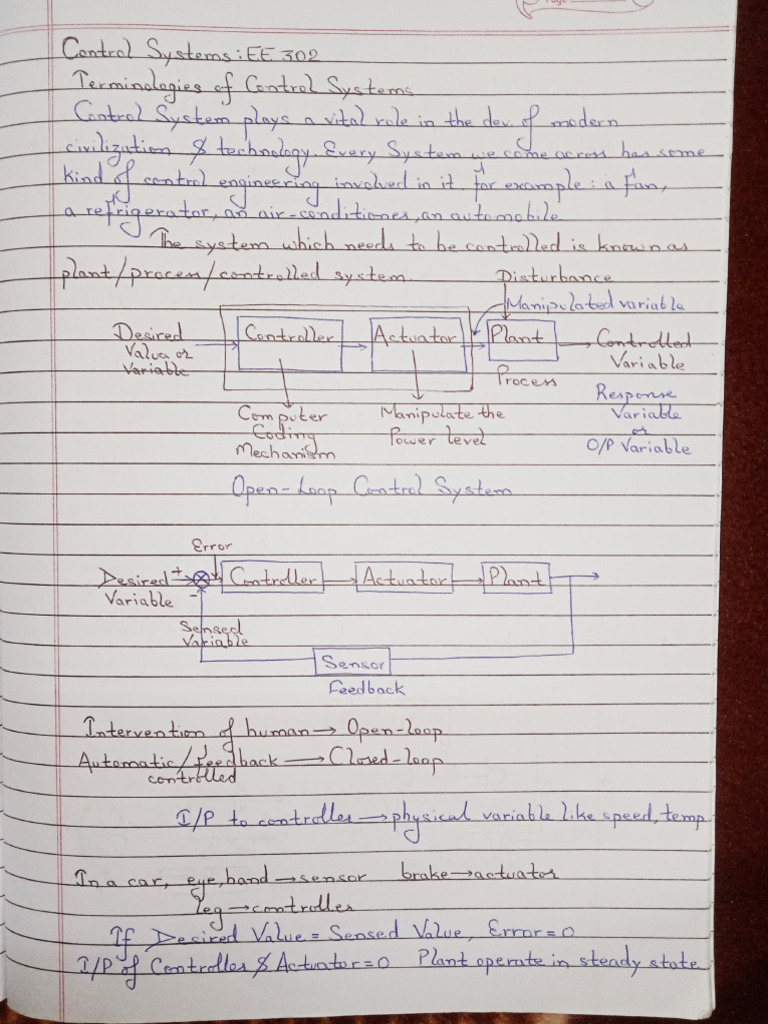 Control System Mid Notes | PDF