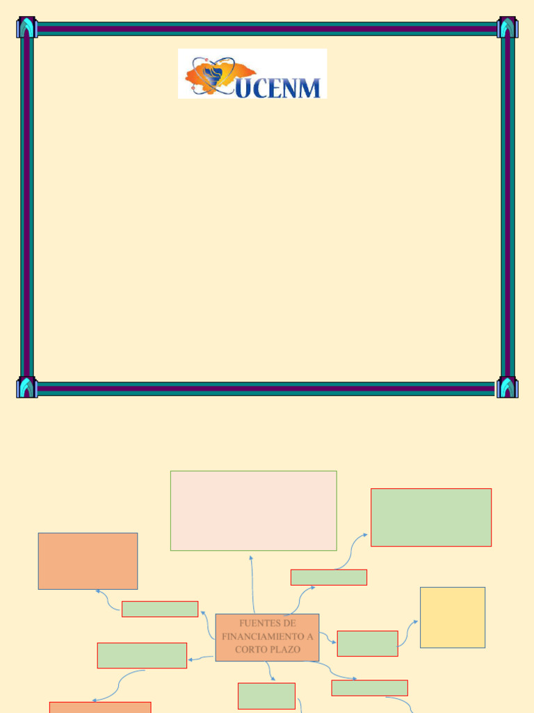 Mapamental | PDF | Préstamos | Interés