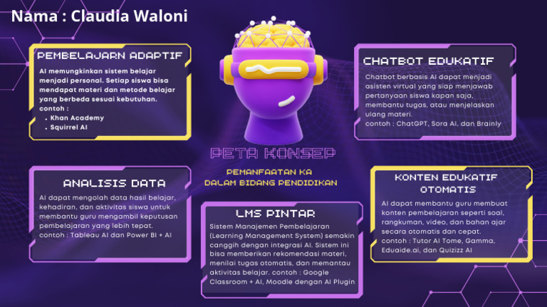 Peta Konsep Pemanfaatan AI di Pendidikan | PDF
