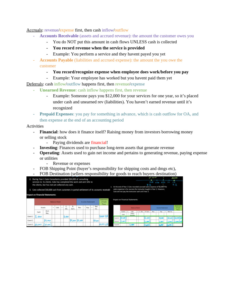 Understanding Accruals and Deferrals in Accounting | PDF