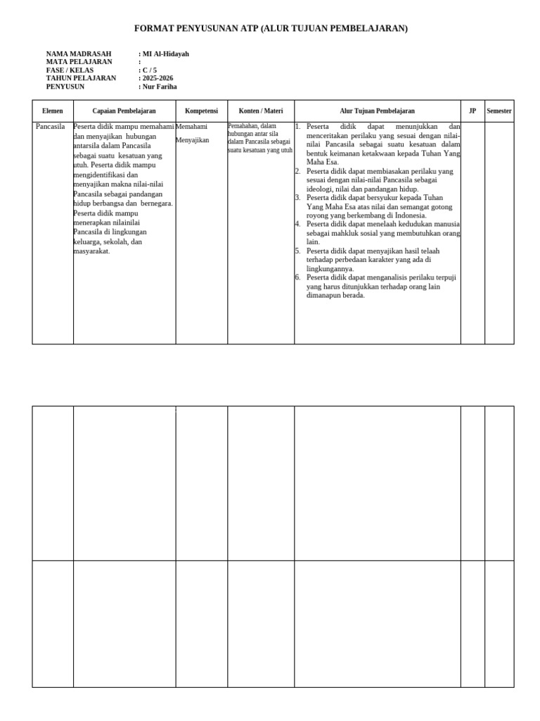 Format ATP Pancasila Kelas 5 MI Al-Hidayah | PDF