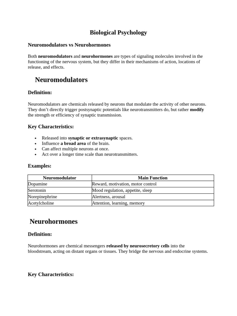 Neuromodulators vs Neurohormones Explained | PDF | Hypothalamus ...