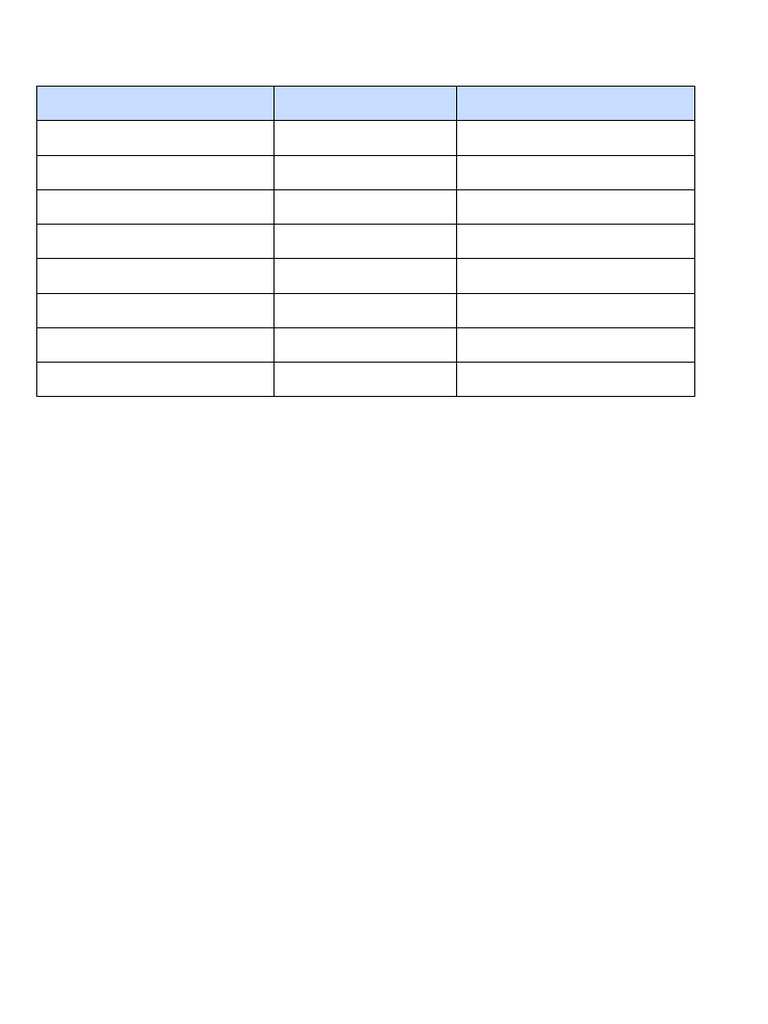 NDA Maths Weightage Chart | PDF