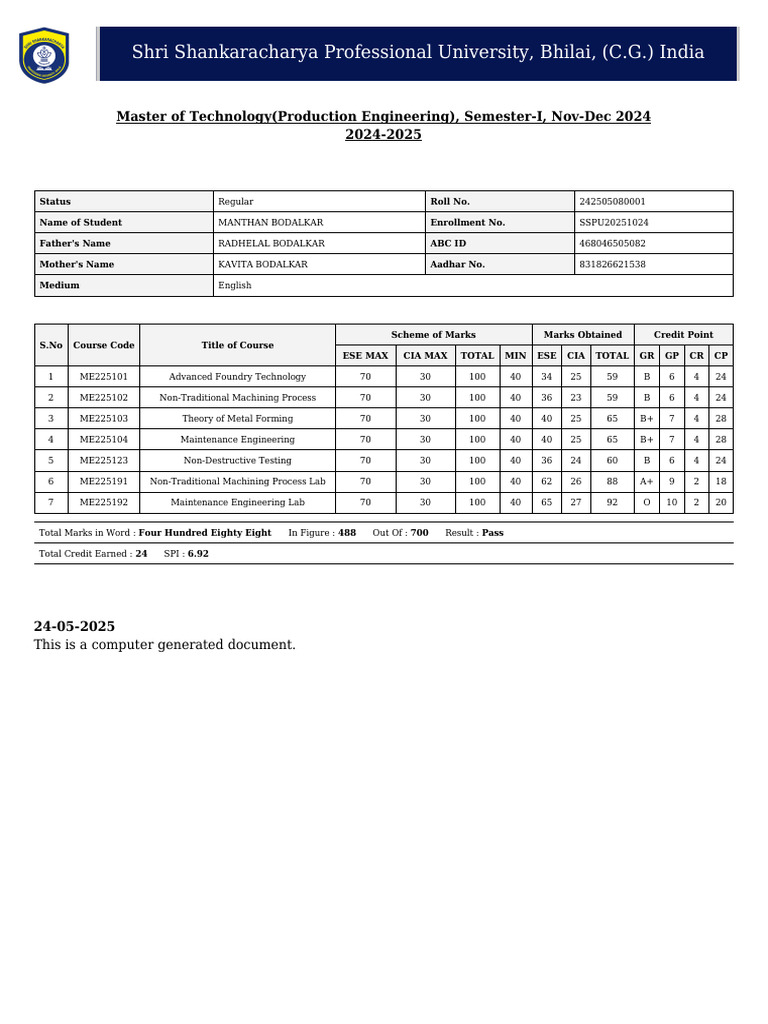 Result Pdf