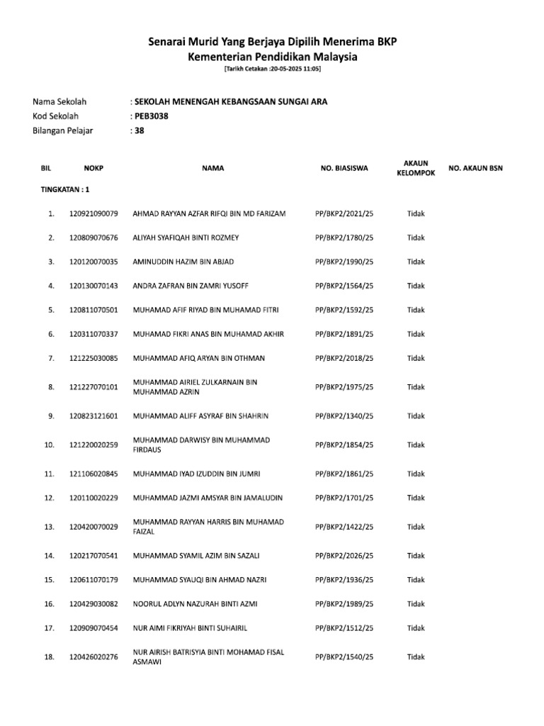 Bkp Berjaya Pdf