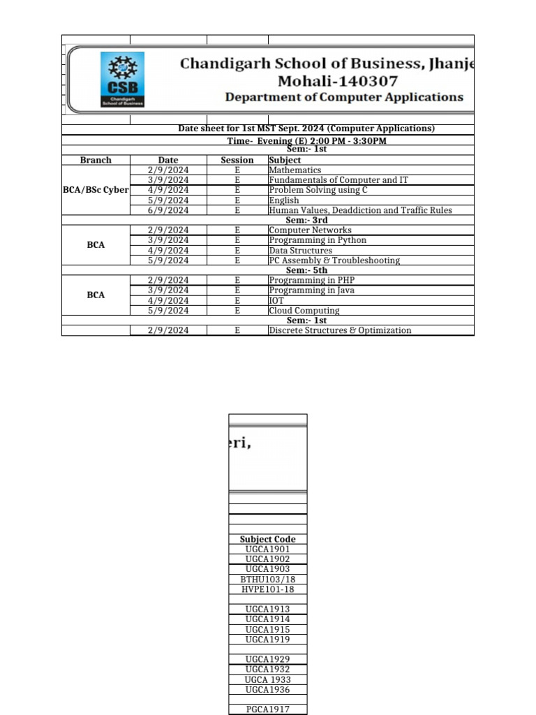 Mst 1 Sep 2024 Pdf Computer Programming Databases
