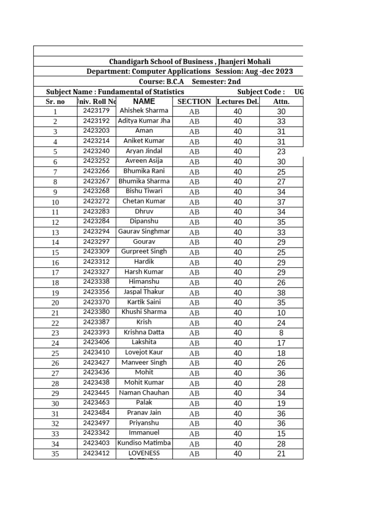 Bca 2nd Internal Assessment May 2025 | PDF