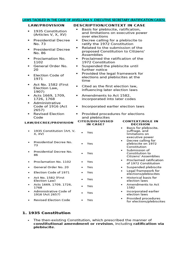 Laws Tackled in The Case of Javellana v. Executive Secretary (Ratification Cases) | PDF ...
