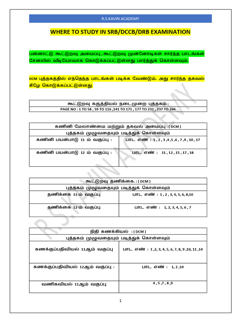 Where To Study TN Cooperative Exam-1 | PDF