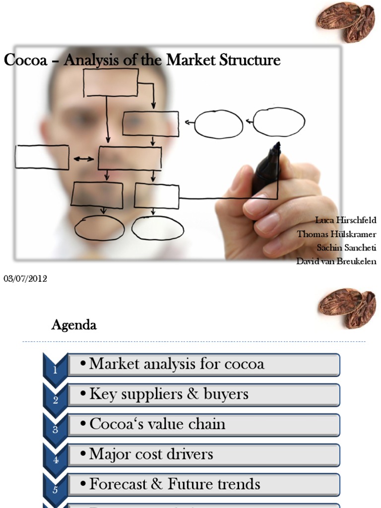 Cocoa Market Structure Analysis 2012 | PDF | Supply Chain | Chocolate