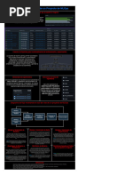 Crisp ML | PDF | Ingeniería de confiabilidad | Matemáticas Aplicadas