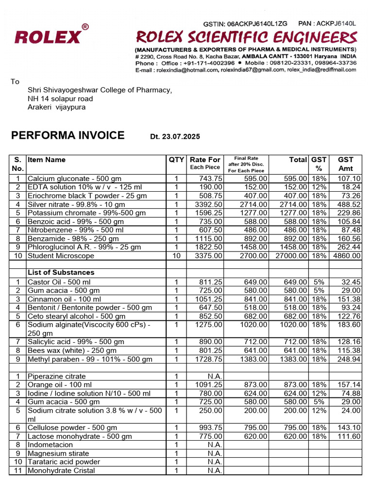 Performa Invoice for Indometacion Supplies | PDF | Chemical Compounds ...