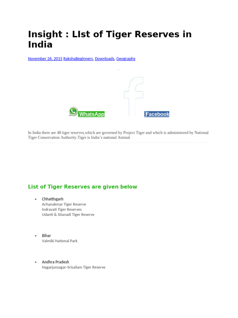 LIst of Tiger Reserves in India | PDF