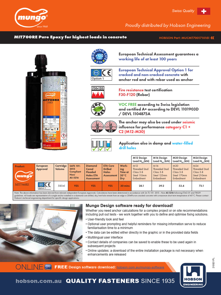 Mungo Mit 700re Data Sheet | PDF | Concrete | Building Materials