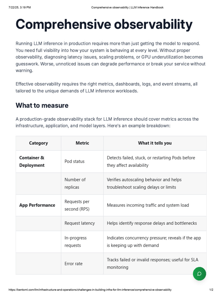 Comprehensive Observability - LLM Inference Handbook | PDF | Computing | Computer Engineering