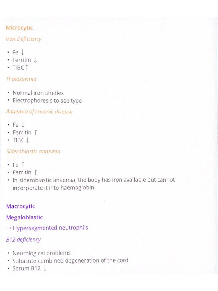 Iron Profile | PDF