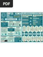 COP Meetings 1 to 29 Overview | PDF | United Nations Framework ...