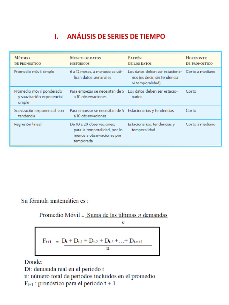 Clase2 - Tecnicas de Pronostico | PDF
