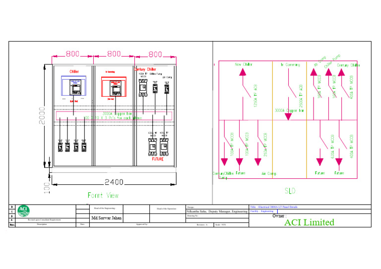 Layout Plan For LT Panel | PDF