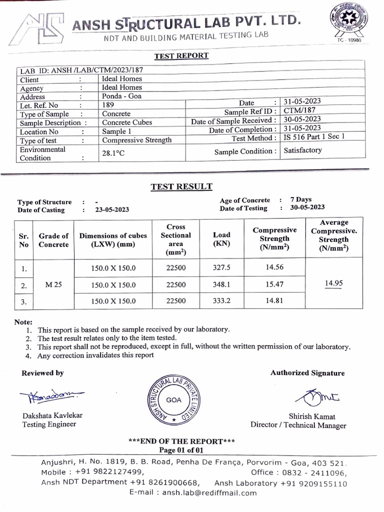 Cube Test Report PB V1,2 | PDF