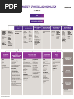 NSW Department of Education Organisational Chart 2025 | PDF