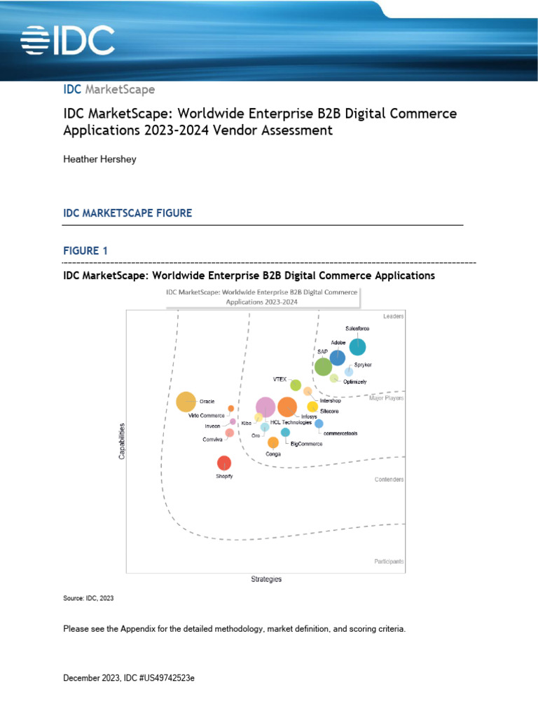 IDC MarketScape - Worldwide Enterprise B2B Digital Commerce ...