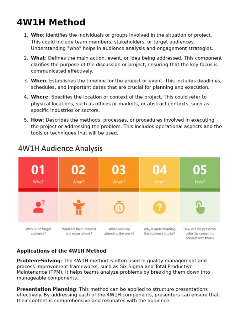 Understanding the 4W1H Method | PDF