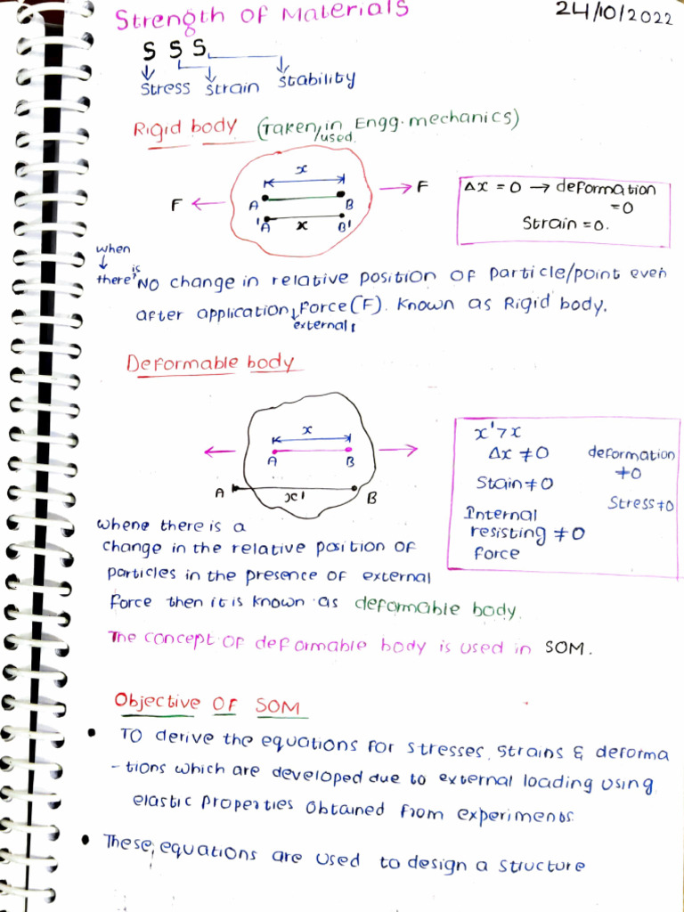 Som Final Notes | PDF